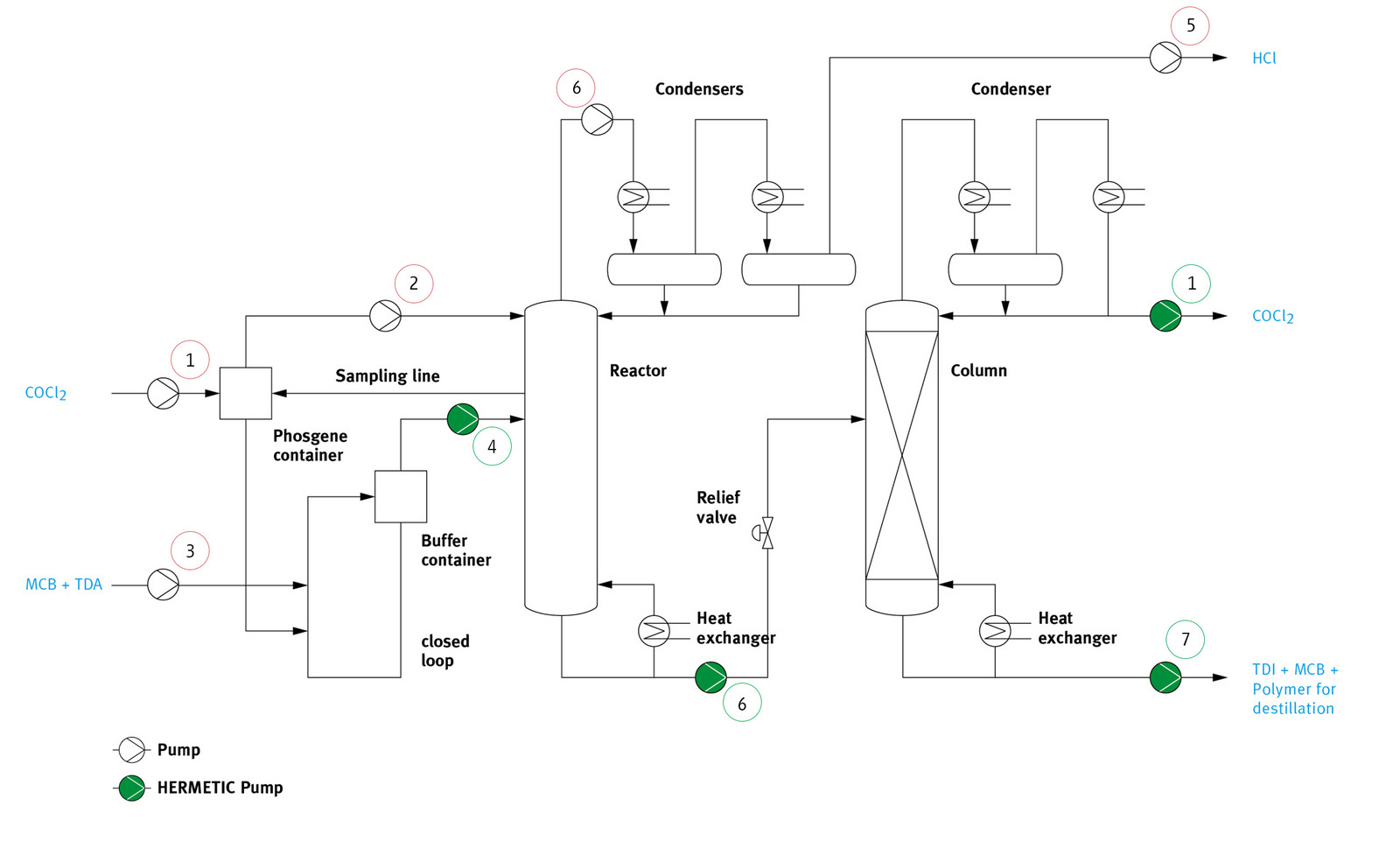 TDI Applications - Application Reports - Downloads - medienplattform